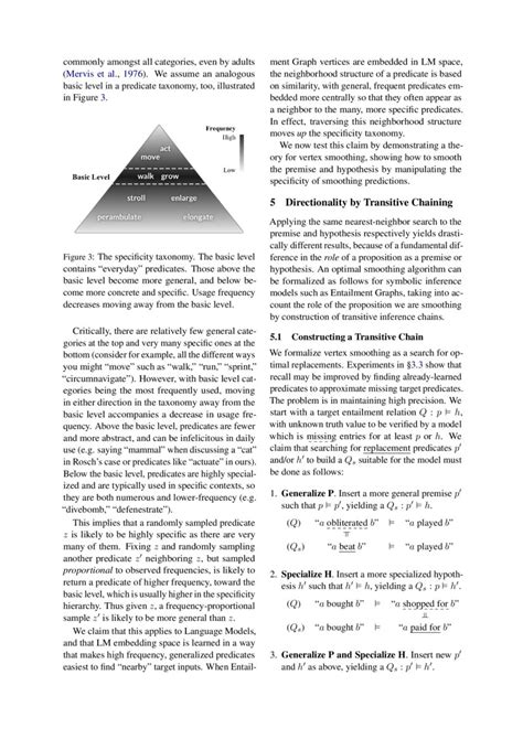 Smoothing Entailment Graphs With Language Models Deepai