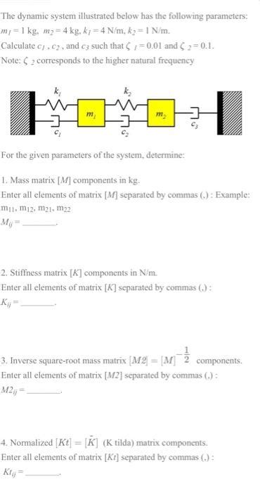 Solved The Dynamic System Illustrated Below Has The Chegg