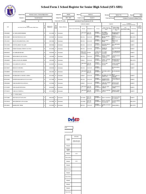 School Form 1 Sf 1 Pdf