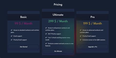 Hover Effect Pricing Section Js And Bootstrap 53 Dev Community