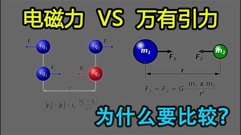 基础电学漫谈011 电磁力与万有引力差距到底有多大，你会算吗 How Big Is The Gap Between