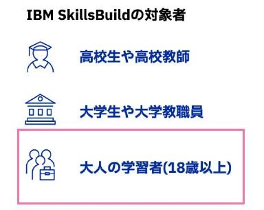 IBM SkillsBuildについて IBM SkillsBuildパートナー ORK事務局