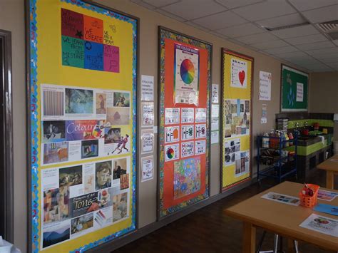 Mrs Berenices Art Room Door Displays
