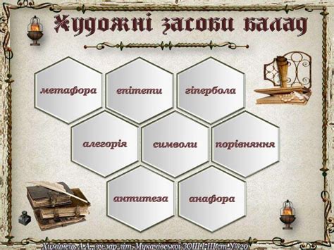 Балада як жанр фольклору та літератури презентация онлайн