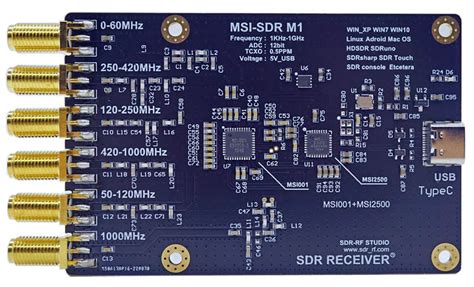 Unlock the Power of MSI2500: Comprehensive Datasheet Revealed!