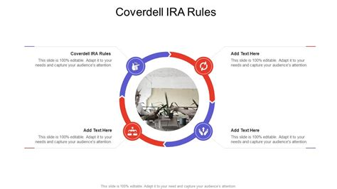 Coverdell Ira Rules In Powerpoint And Google Slides Cpb PPT Example