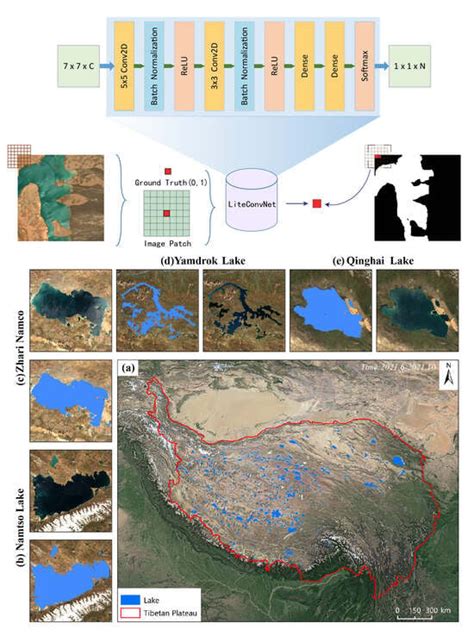 Remote Sensing Free Full Text Remote Sensing Extraction Of Lakes On The Tibetan Plateau