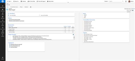 Connectwise Psa Avaliações 2025 Detalhes Preços E Recursos G2
