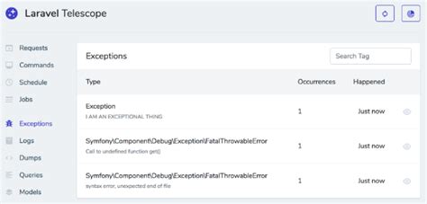 Laravel Ecosystem Until Laravel Article