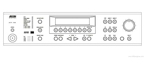 Adcom Gtp 760 Av Tuner Preamplifier Manual Hifi Engine