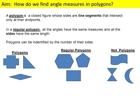 A Figure That Is Not A Polygon Polygons A Polygon Is A Closed Curve