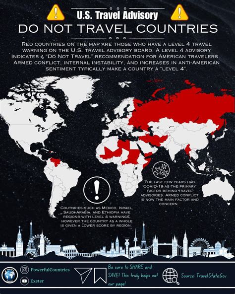 Do not travel countries Red countries on the map... - Maps on the Web