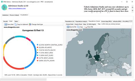 Admixture Studio For Windows Dnagenics