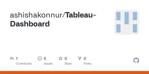 GitHub Ashishakonnur Tableau Dashboard