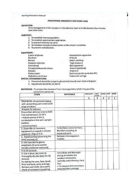 Einc And Bag Technique Pdf