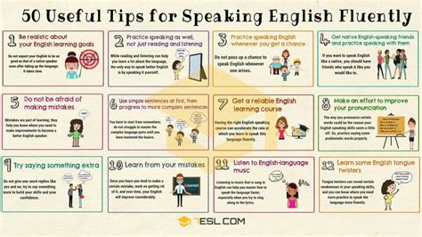 How To Speak English Fluently 50 Simple Tips • 7esl