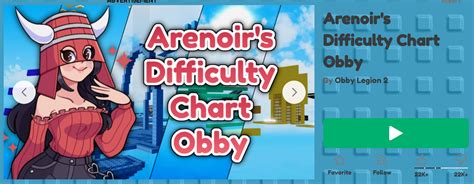 Every Difficulty Chart Ever Roblox Userstyles Org