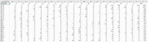【r】绘制热图(突变处,横纵坐标为原、替换氨基酸)横纵坐标不同的热图 Csdn博客 【r】绘制热图(突变处,横纵坐标为原、替换氨基酸)横纵坐标不同的热图 Csdn博客