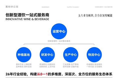 烟台嘉桐酒业有限公司提供饮料果酒配制酒等品类OEM定制服务 FoodTalks食品供需平台