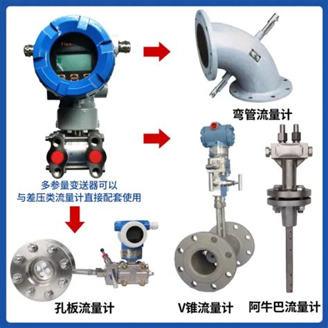 High Temperature MA Multivariable Differential Pressure Transmitter Multivariable Flow Meter