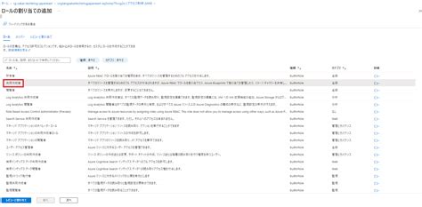 Azure Cognitive Services For Languageとazure Cognitive Searchをプライベートに接続し