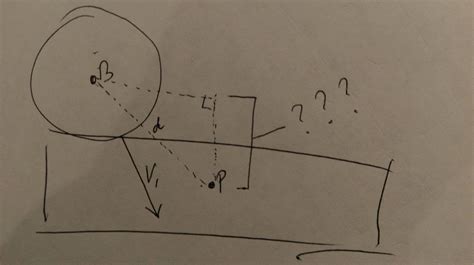 Physics How Does One Calculate The Surface Normal In 2d Collisions