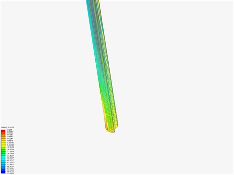 Duct Test By Sameesyed726 Simscale