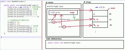 Java中数组快捷键java基础（1）intellij Idea入门、常用快捷键和数组操作 Csdn博客
