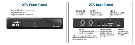 Spectrum Remotes Instructions Spectrum Cable Box Remote Control
