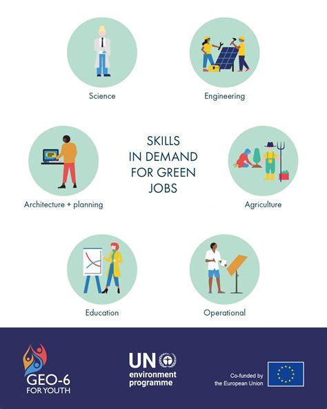 Letamo Halima Posted On Linkedin