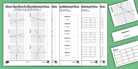Eighth Grade Linear Equations In Slope Intercept Form Matching Activity