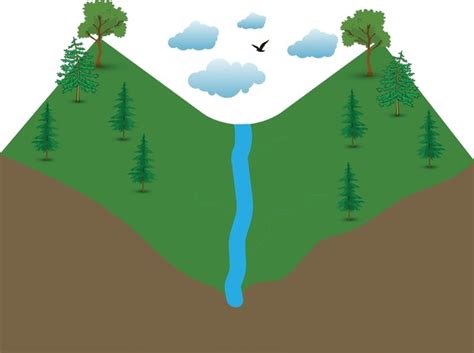 Alluvial Sediment Over 7 Royalty Free Licensable Stock Vectors