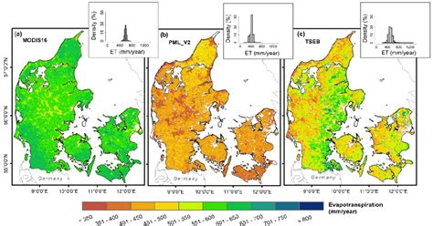 Figure 3 From Using A Groundwater Adjusted Water Balance Approach And Copulas To Evaluate