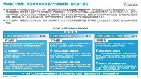 重磅发布 亿欧王彬：2023产业创新趋势与科技发展洞察 新闻频道 和讯网