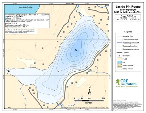 Pin Rouge Du Conseil Régional De Lenvironnement Des Laurentides