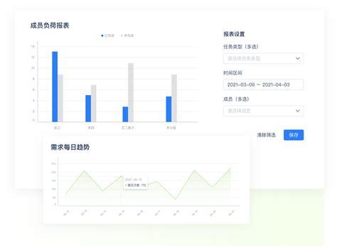 Gitee 项目协同 一站式研发协作平台 Gitee 企业版