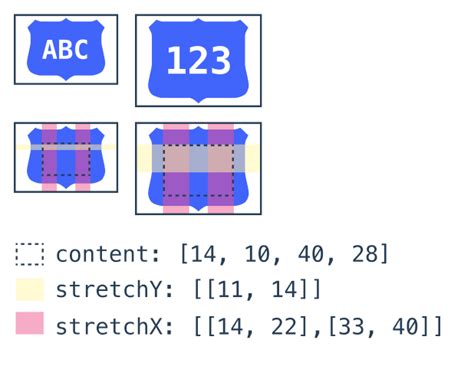 Introducing Gl Js V160 With Rich Text Labels By Mapbox Maps For Developers