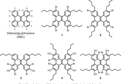 Figure 1 From Regio Defined Syntheses Of Tetra Brominated Dibenzo[g P