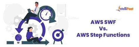 What Is AWS SWF AWS Simple Workflow Service Explained Intellipaat