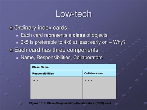 Ppt Oo Domain Modeling With Uml Class Diagrams And Crc Cards Powerpoint Presentation Id1194436