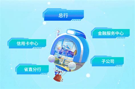 2025年交通银行校园招聘公告 银行考试网2025银行招聘考试信息银行校园考试招聘笔试面试真题 银行招聘网