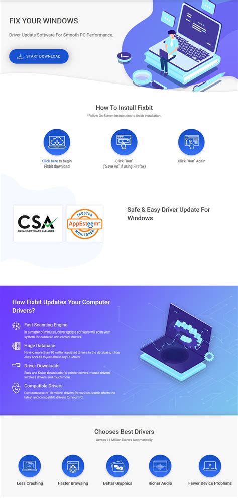 Fixbit Driver Update Software For Smooth Pc Performance Alternativeto