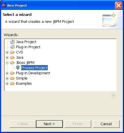 Chapter 2 A Guided Tour Of JBoss JBPM GPD