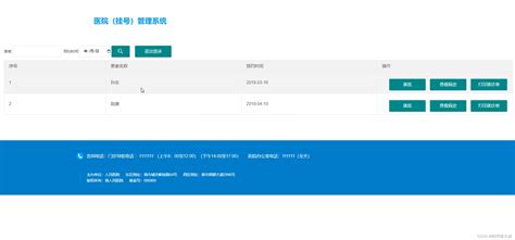 基于java Springboot互联网就医门诊挂号管理系统 Csdn博客