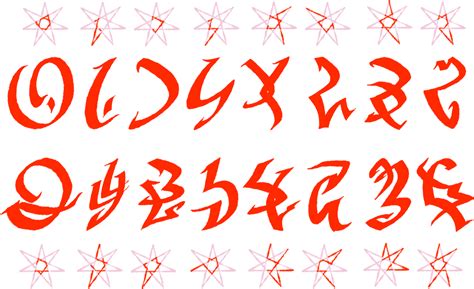 Conlang Alphabet Based Off Cyrillic Latin Greek And Armenian R