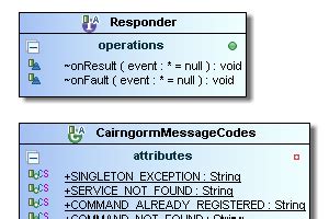 Uml As Uml For Actionscript And Flex Features Overview