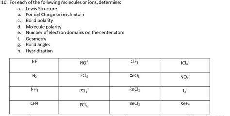 Rncl2 Lewis Structure Emsekflolcom