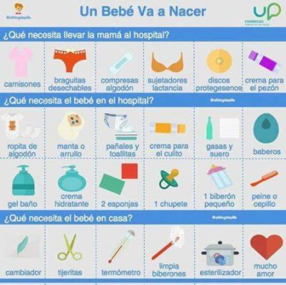 Venta Lista Que Se Necesita Para Un Bebe Recien Nacido En Stock
