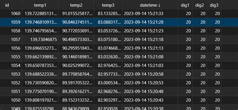 Problema Con La Visualización De Horas Time Series Panel Grafana