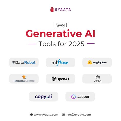 Gyaata On Linkedin Artificialintelligence Ai Generativeai Genai Generativeaitools…